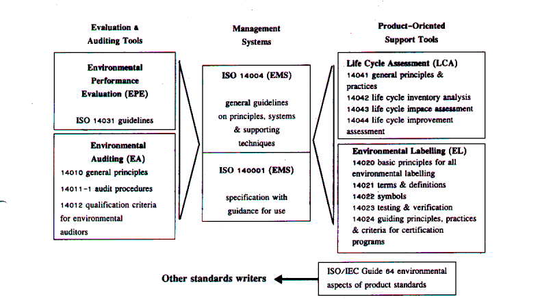 Untitled Document [sbsomkiet.tripod.com]